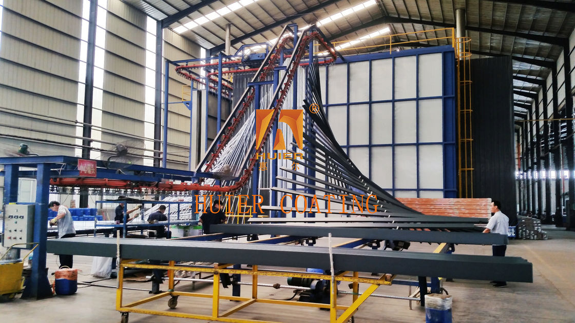 High Coating Capacity Automatic Powder Coating Line With Uniform For ...